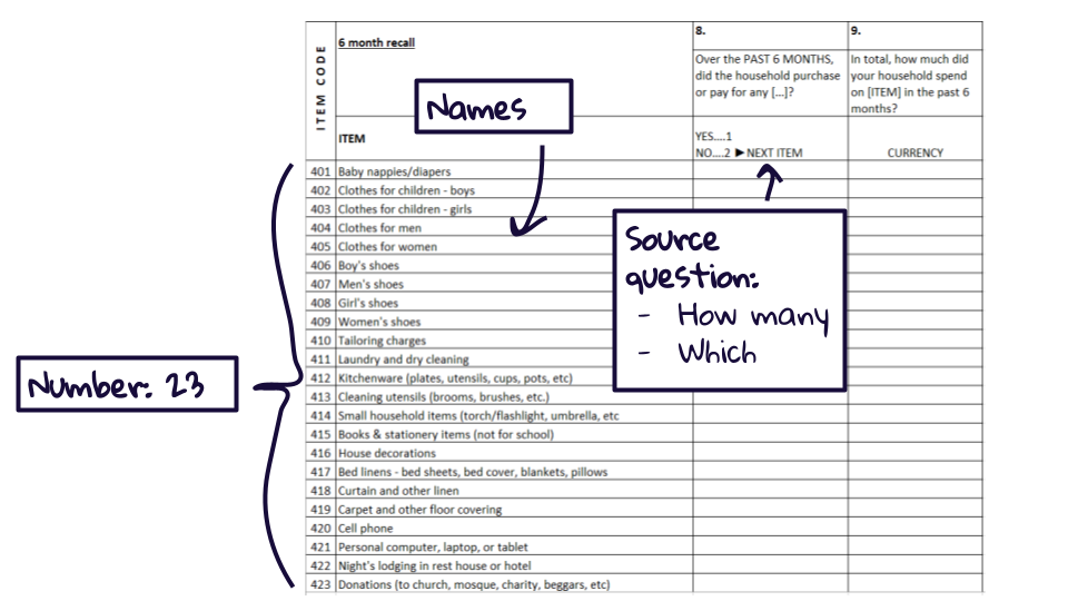 Learning Survey Solutions – create_basic_rosters