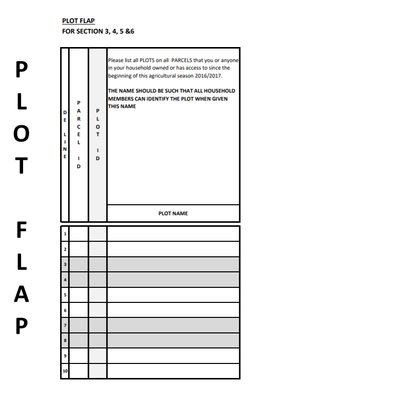 Learning Survey Solutions – create_complex_rosters