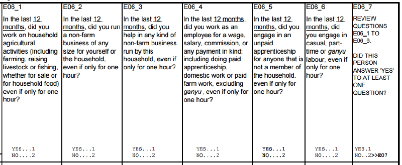 Learning Survey Solutions – conditions_intro